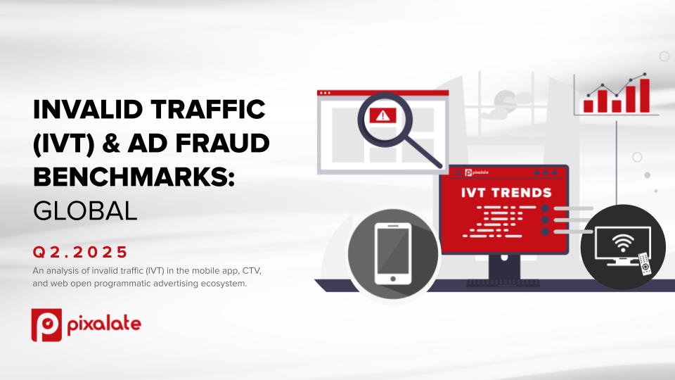 Q2 2025 Global Ad Fraud Benchmarks Report